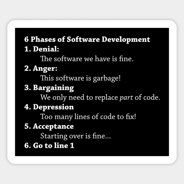 Phases of Software Development - Software Developer - Sticker | TeePublic